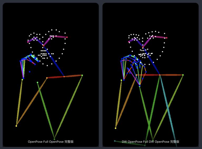如何在 Tensor.Art 使用 ControlNet 功能？OpenPose 與 Reference 模型 | Learn AI