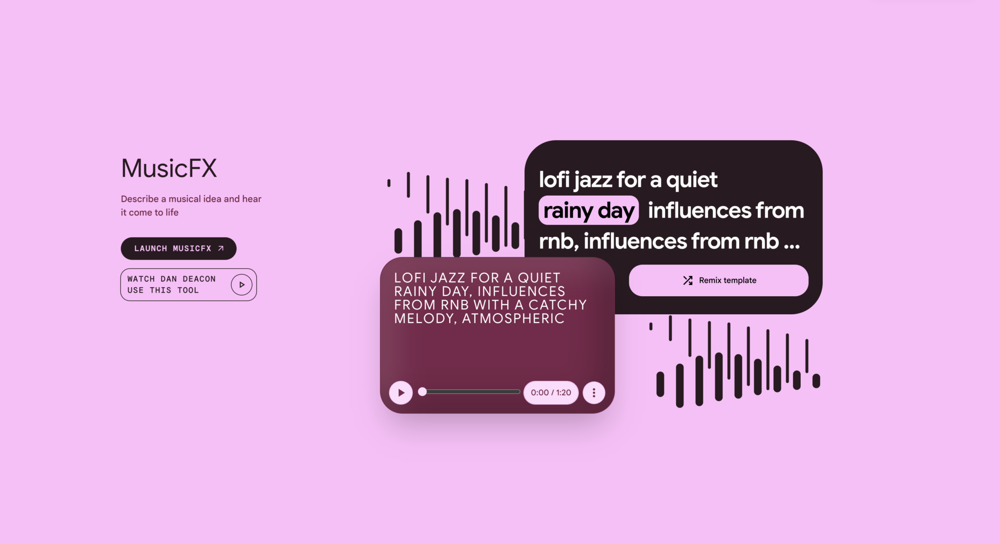 Google AI Test Kitchen：你的 AI 創作實驗室 | Learn AI