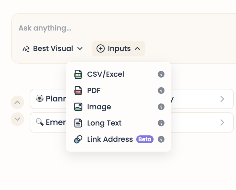 MyLens AI：從心智圖到時間軸，視覺化你的思維 | Learn AI